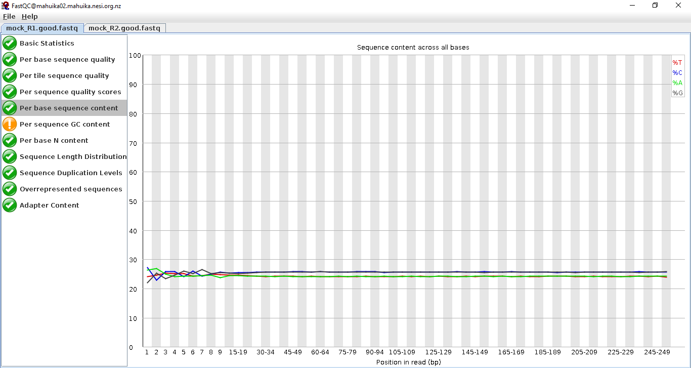 Quality filtering raw reads - Metagenomics Summer School